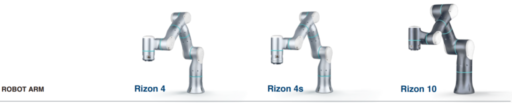 Flexiv Rizon – 智科特机器人