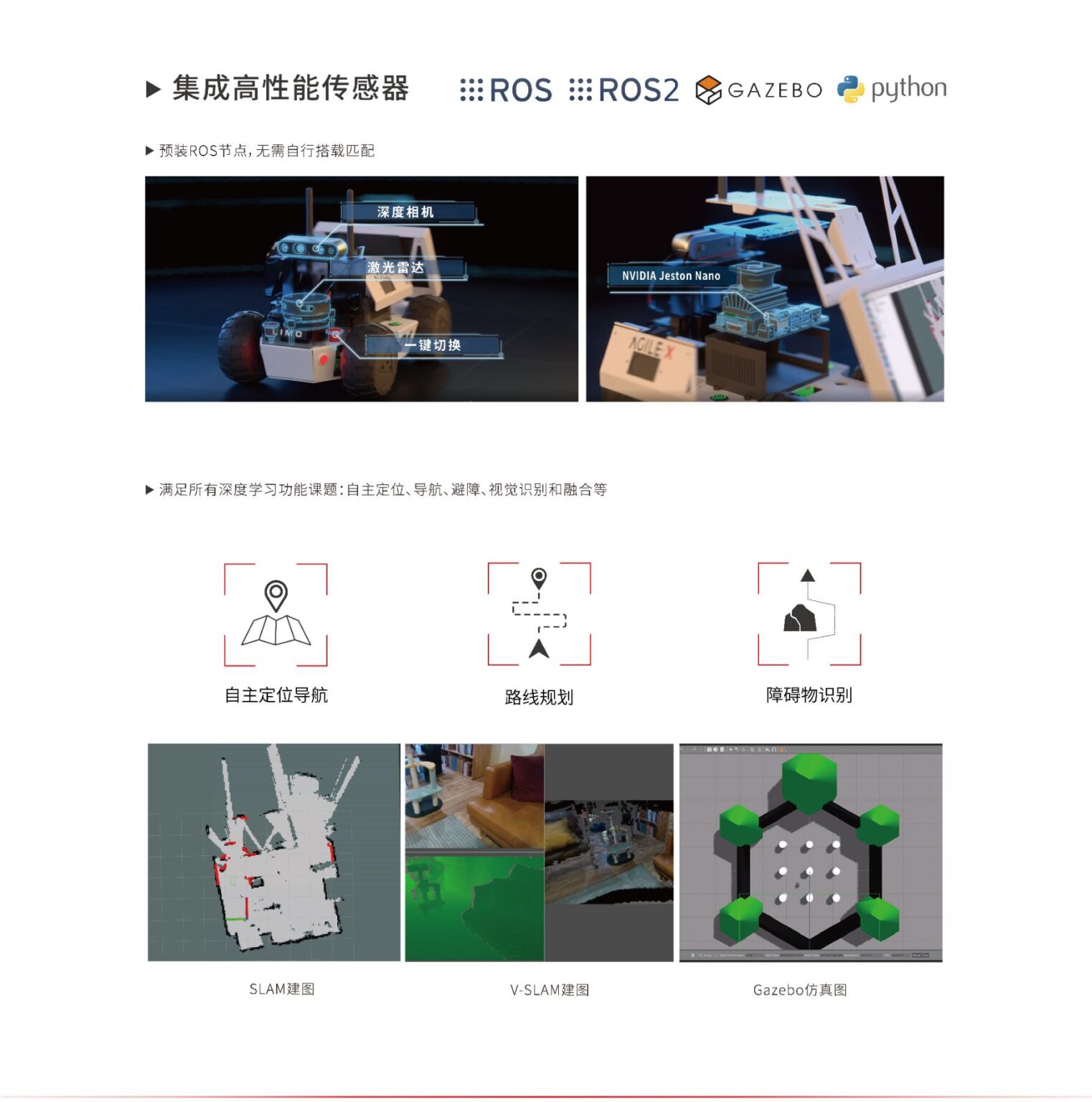 Agilex LIMO – 智科特机器人