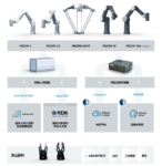 Flexiv Rizon - Jicot Robotics