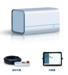 Flexiv Rizon – 智科特机器人