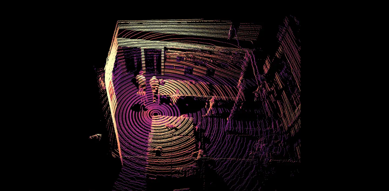 Ouster OSDome – 智科特机器人