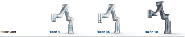 Flexiv Rizon – 智科特机器人